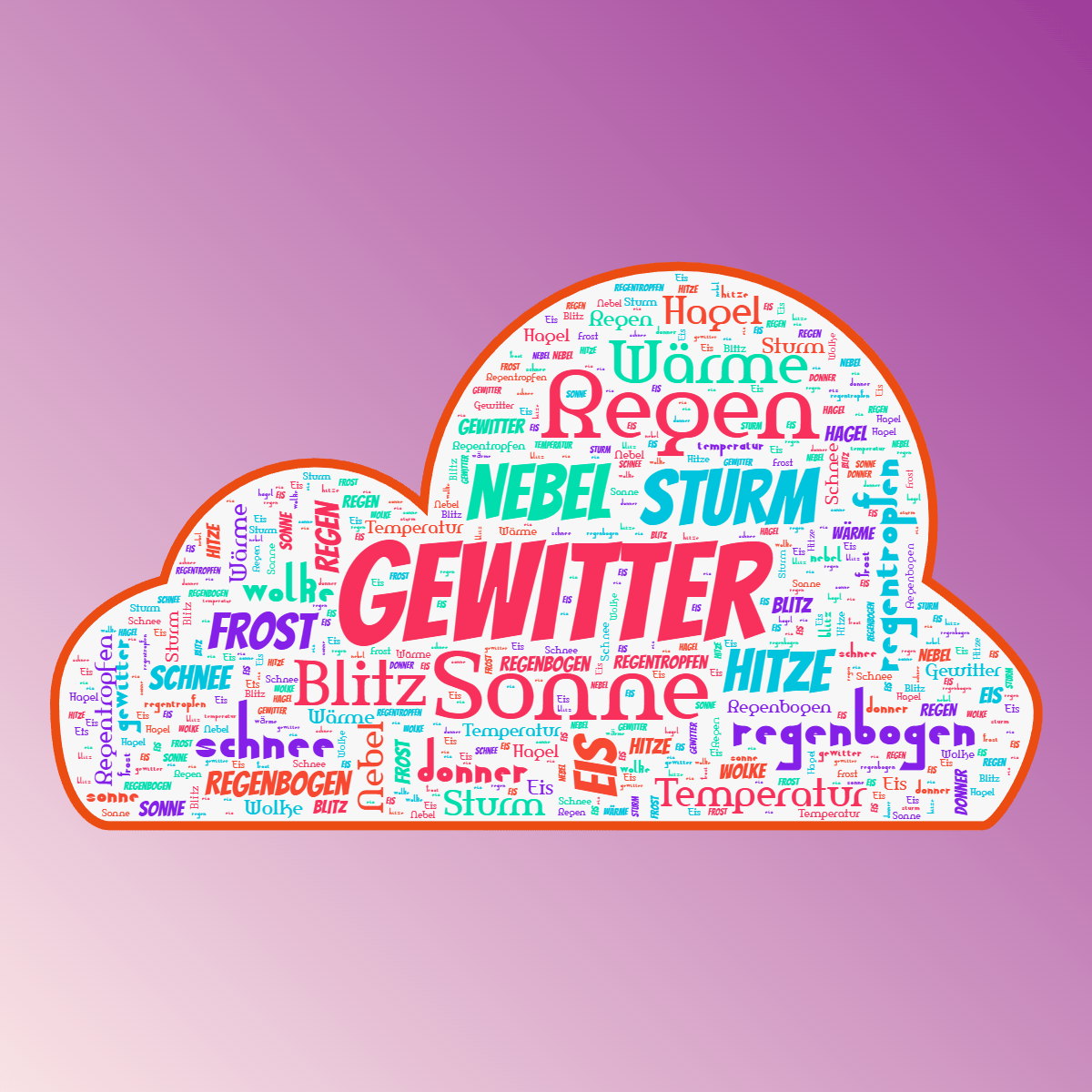 Word cloud in a Cloud shape with 17 words – Das Wetter | WordCloud.app