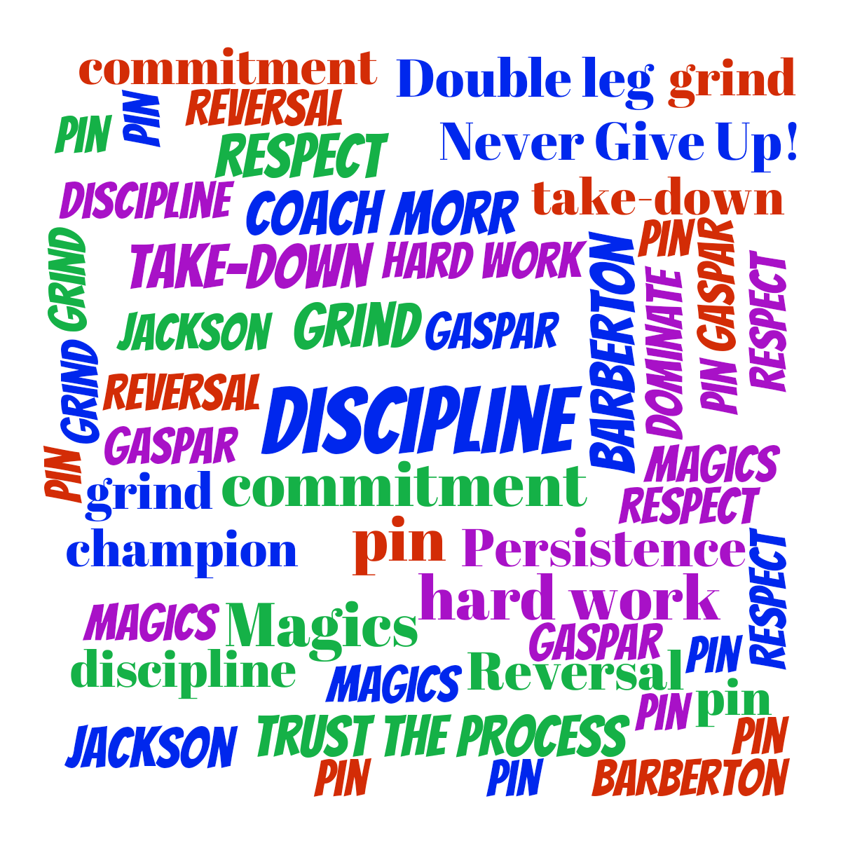 Word Cloud in a Square shape with 20 words – New Word Cloud | WordCloud.app