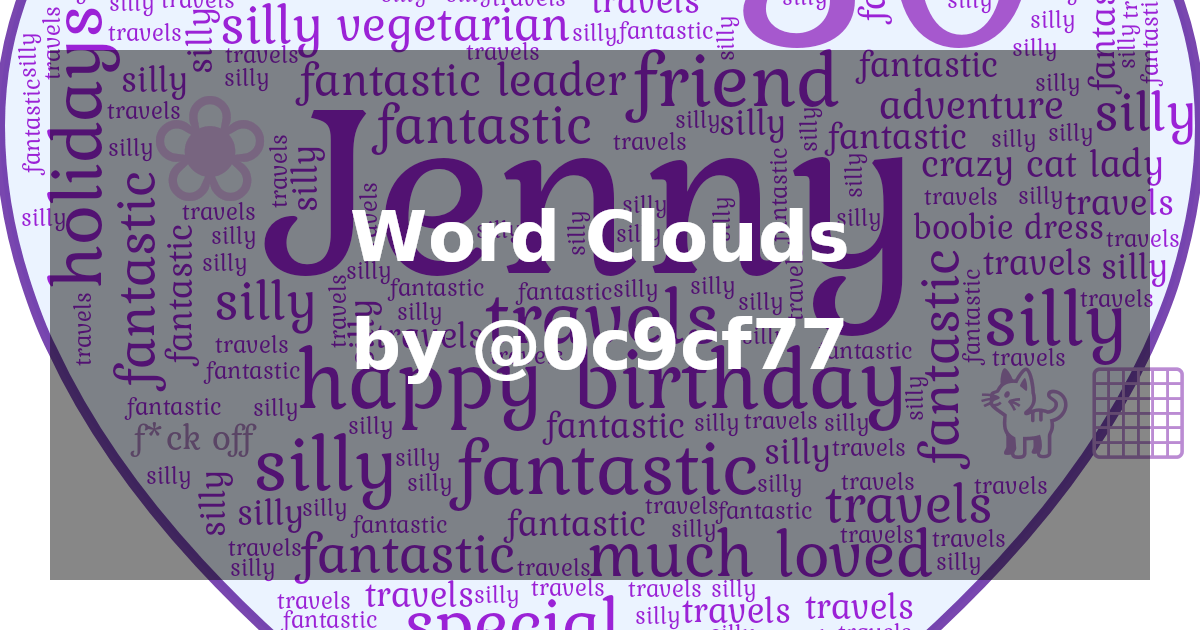 Word clouds by 0c9cf77 | WordCloud.app