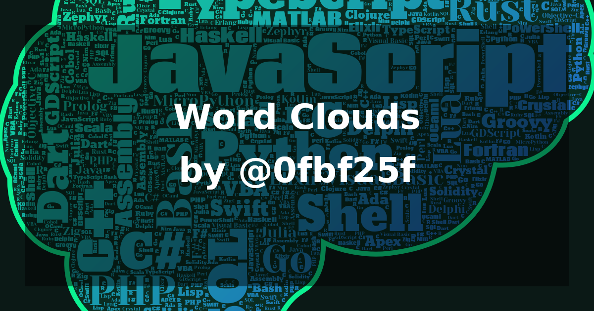 Word clouds by 0fbf25f | WordCloud.app