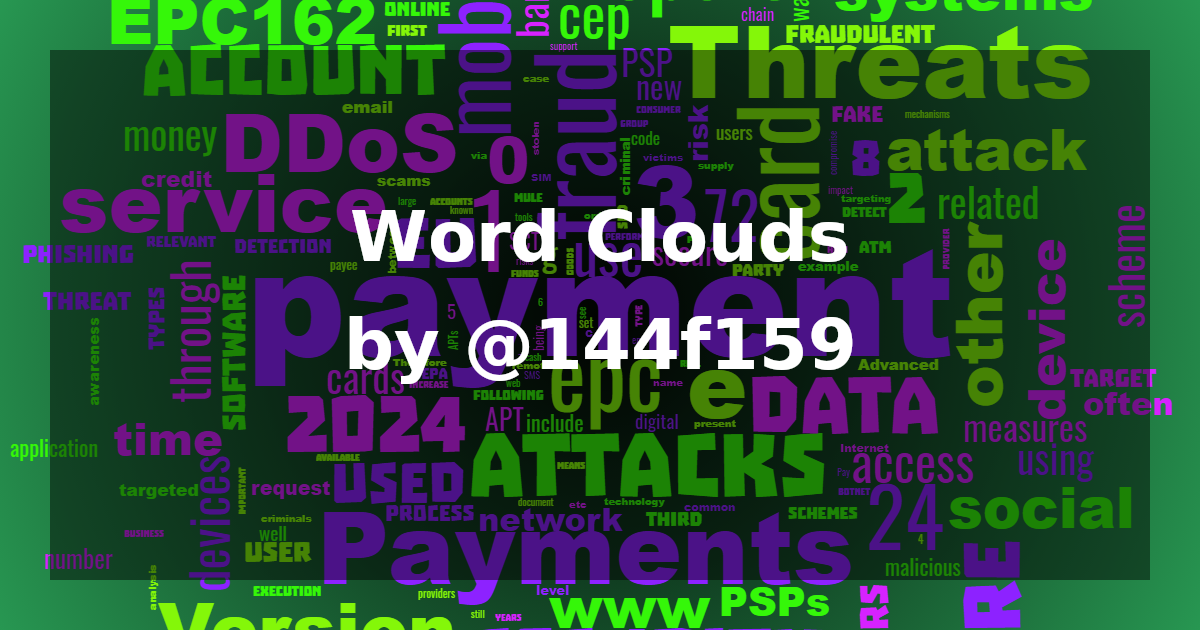 Word clouds by 144f159 | WordCloud.app