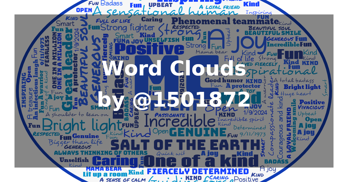 Word clouds by @1501872 | WordCloud.app