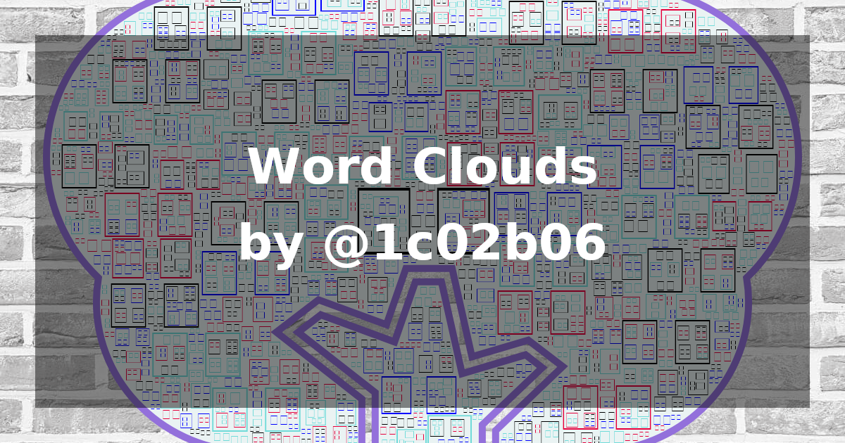 Word clouds by 1c02b06 | WordCloud.app
