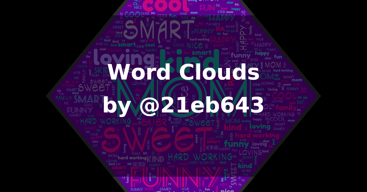 Word clouds by 21eb643 | WordCloud.app