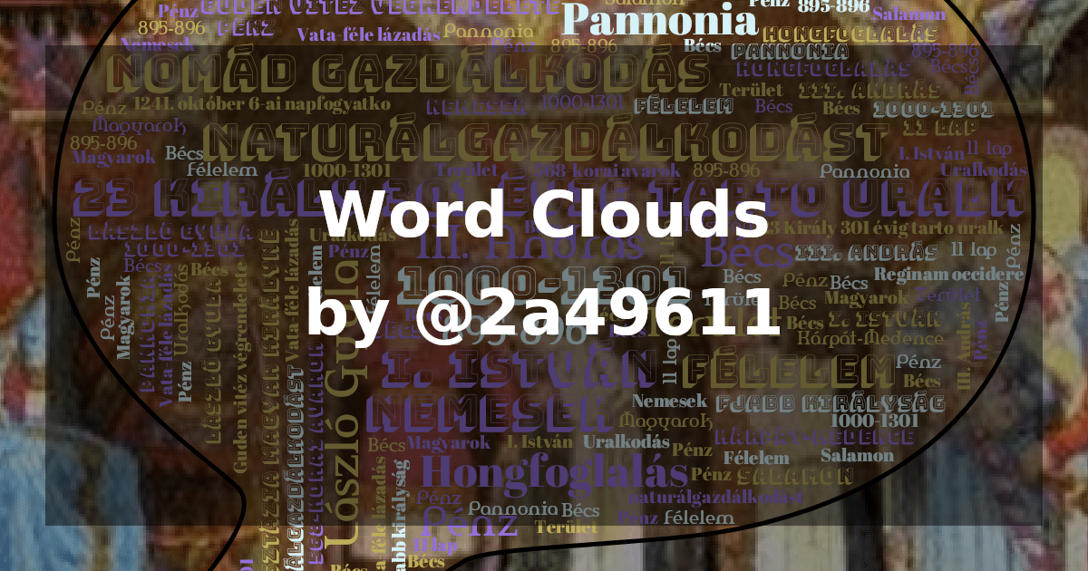 Word clouds by 2a49611 | WordCloud.app