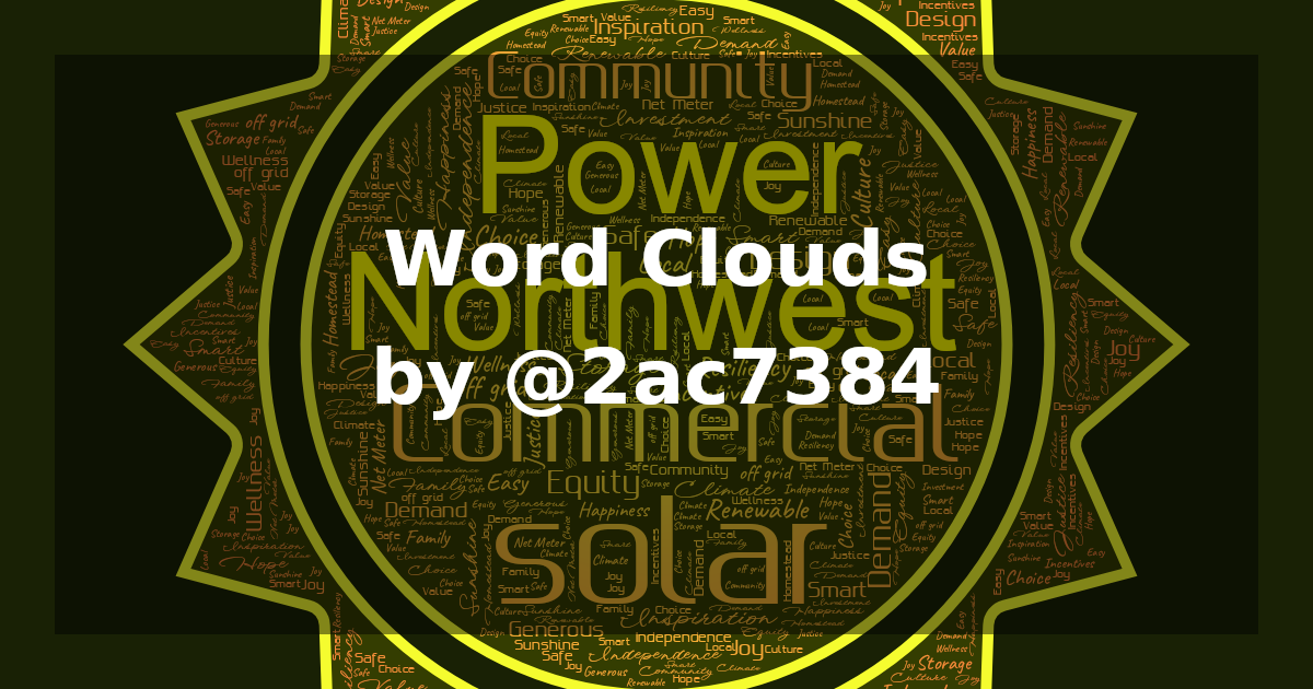 Word clouds by 2ac7384 | WordCloud.app