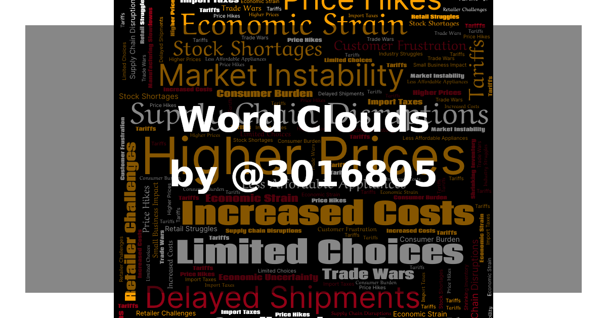 Word clouds by 3016805 | WordCloud.app