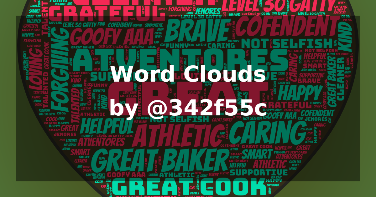Word clouds by 342f55c | WordCloud.app