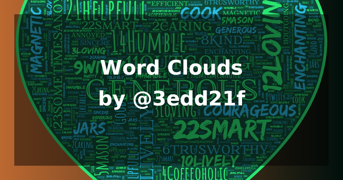 Word clouds by 3edd21f | WordCloud.app