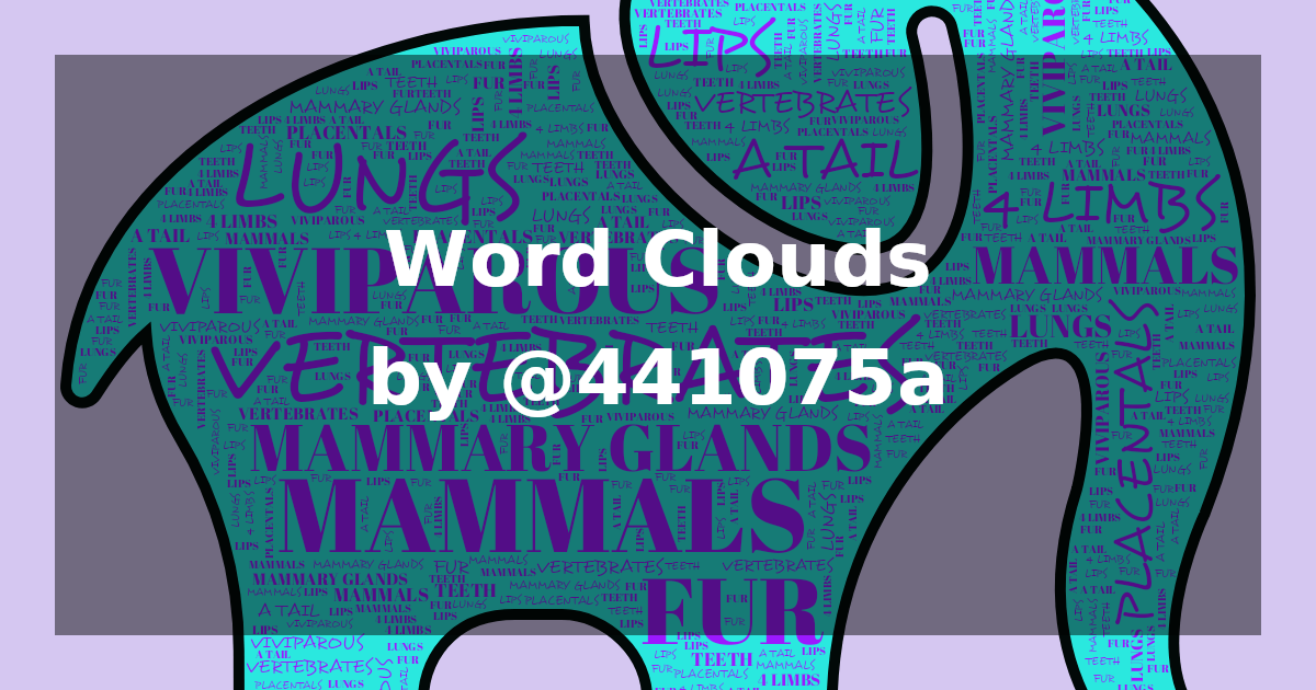 Word Clouds By 441075a Wordcloudapp