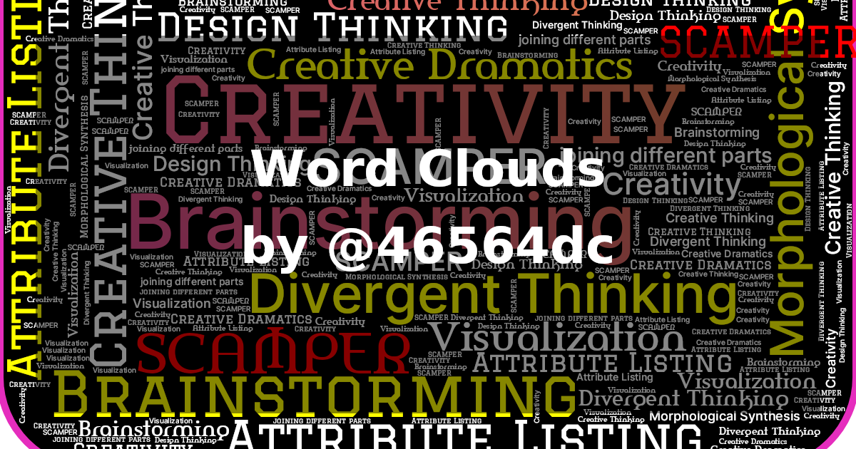 Word clouds by 46564dc | WordCloud.app