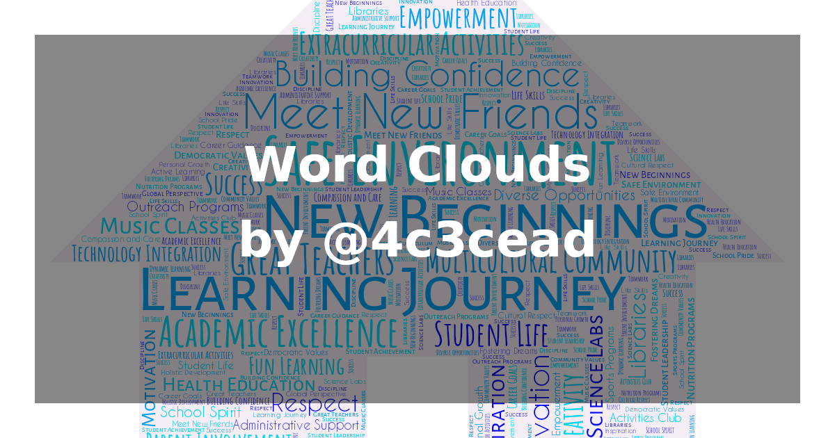 Word clouds by 4c3cead | WordCloud.app