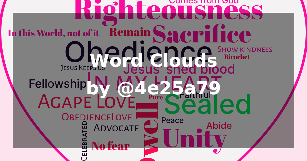 Word clouds by 4e25a79 | WordCloud.app