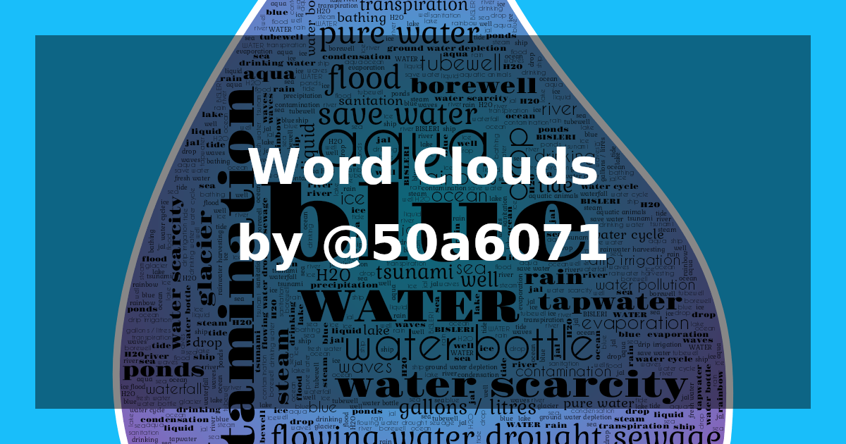 Word clouds by 50a6071 | WordCloud.app