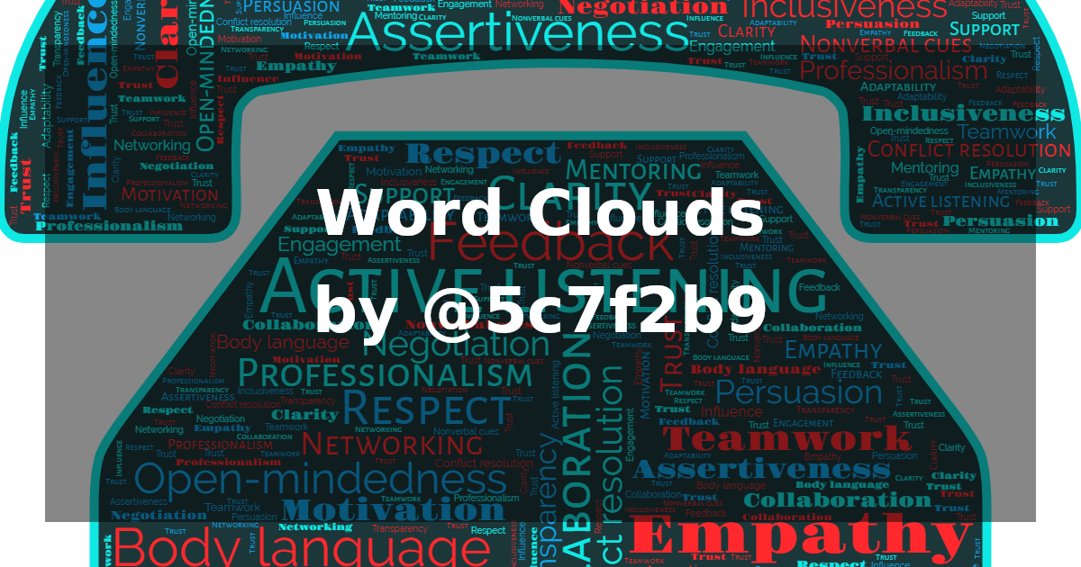 Word clouds by @5c7f2b9 | WordCloud.app