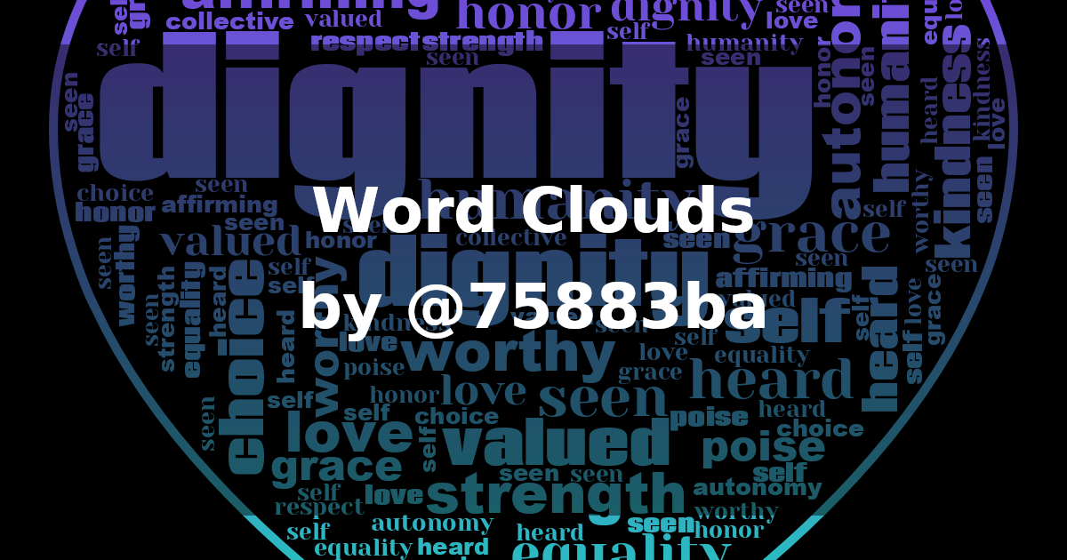 Word clouds by 75883ba | WordCloud.app