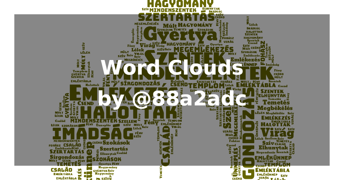 Word clouds by 88a2adc | WordCloud.app