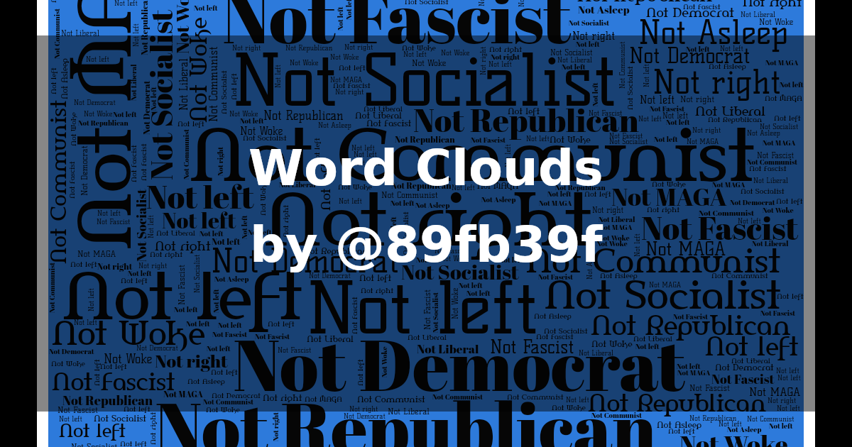 Word Clouds By 89fb39f Wordcloudapp