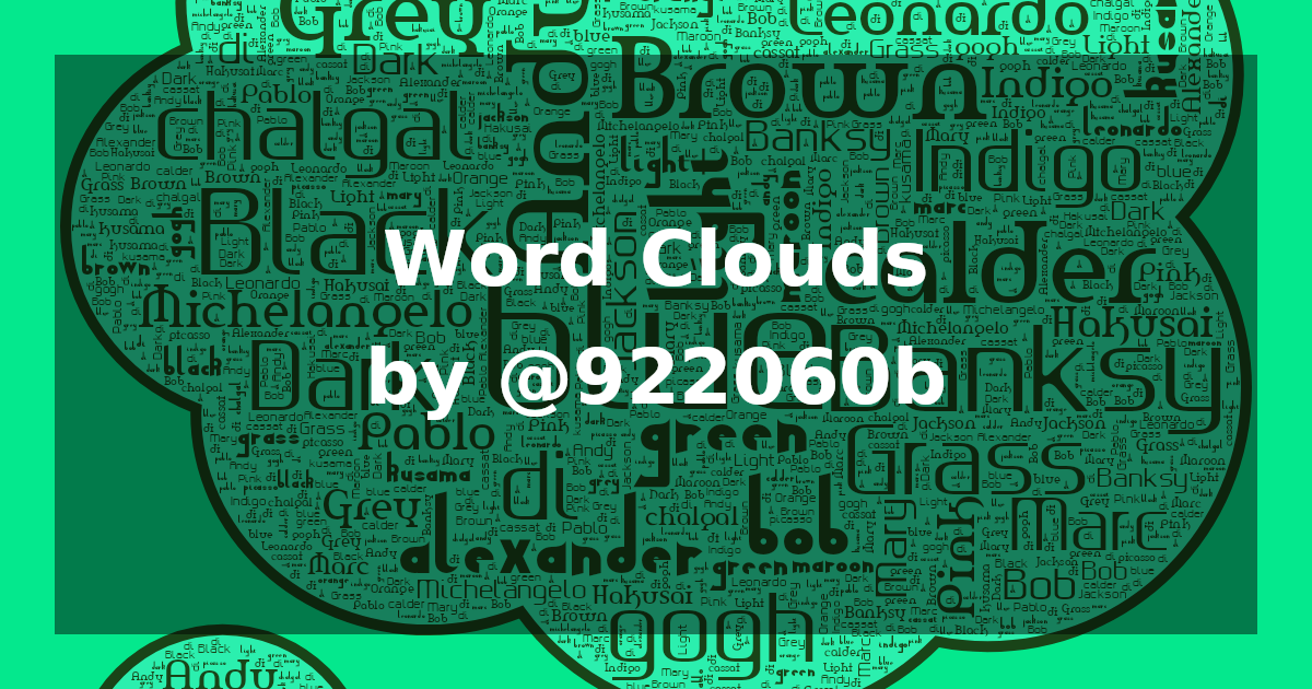 Word clouds by 922060b | WordCloud.app