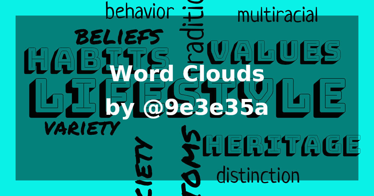 Word clouds by 9e3e35a | WordCloud.app