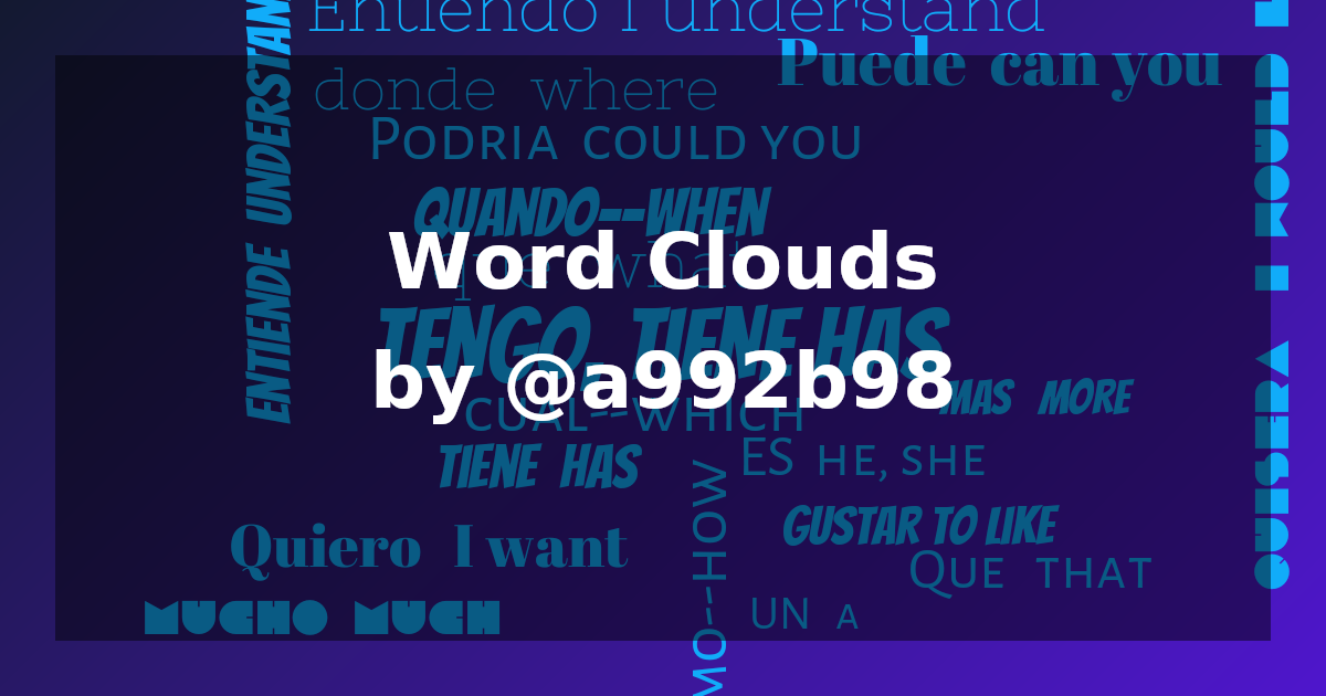 Word clouds by a992b98 | WordCloud.app