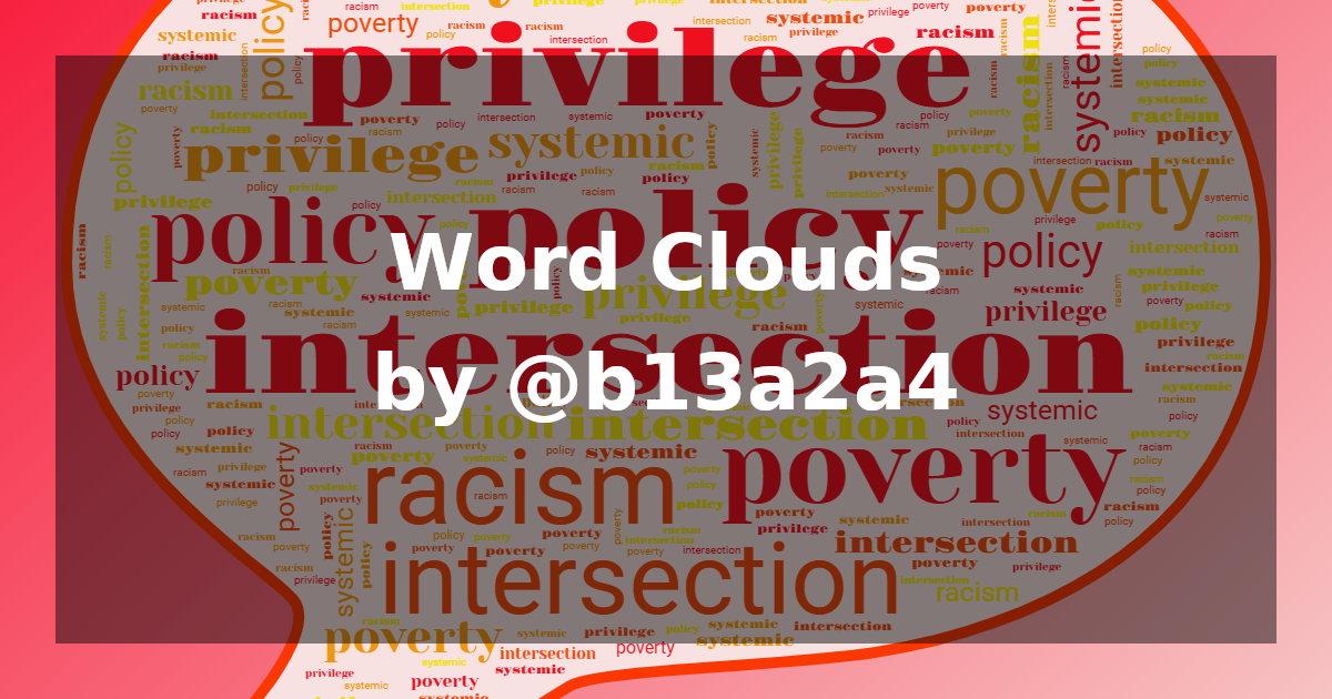 Word clouds by b13a2a4 | WordCloud.app