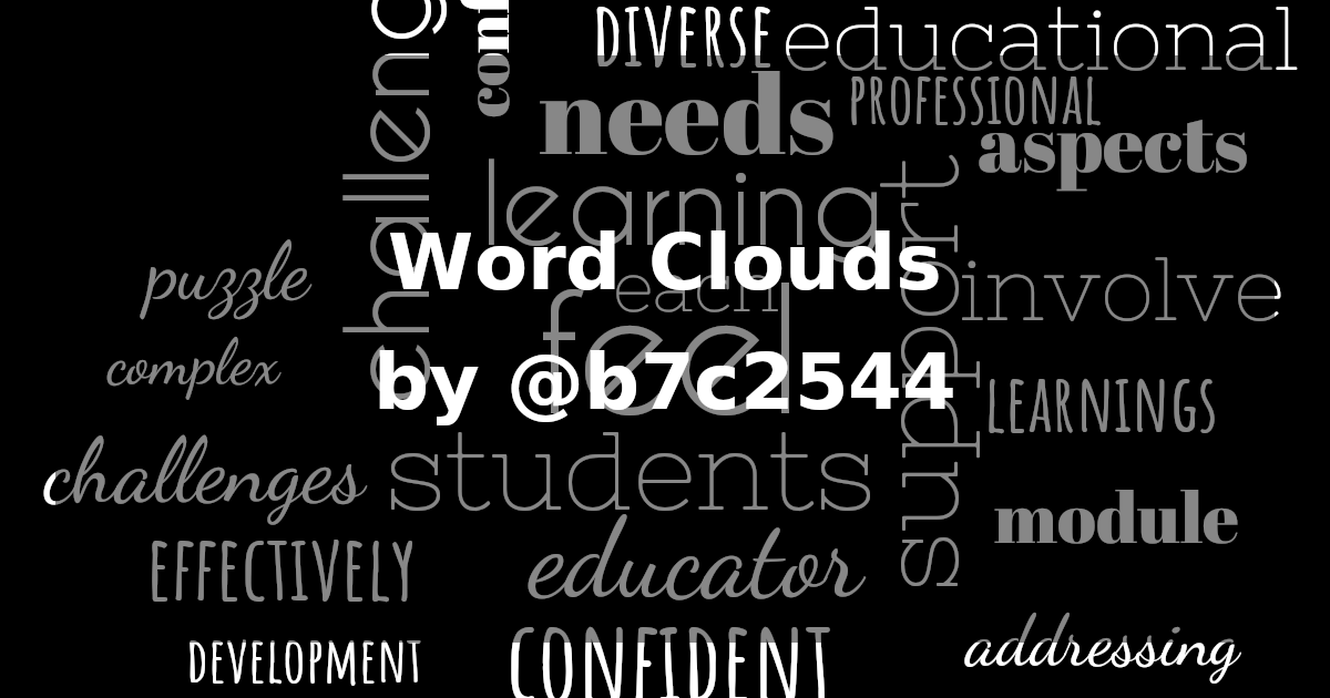 Word clouds by b7c2544 | WordCloud.app