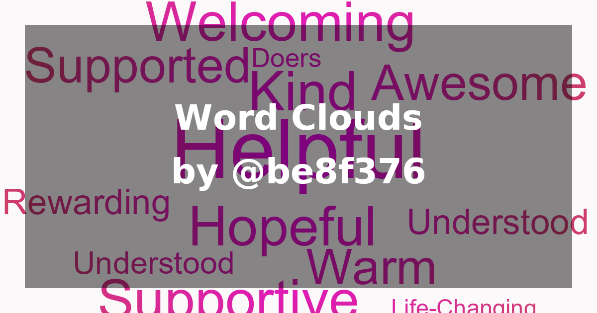 Word clouds by be8f376 | WordCloud.app