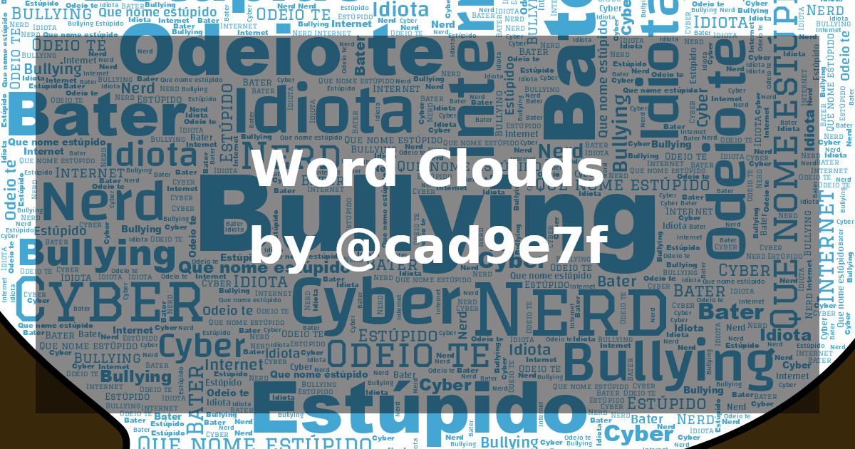 Word clouds by cad9e7f | WordCloud.app