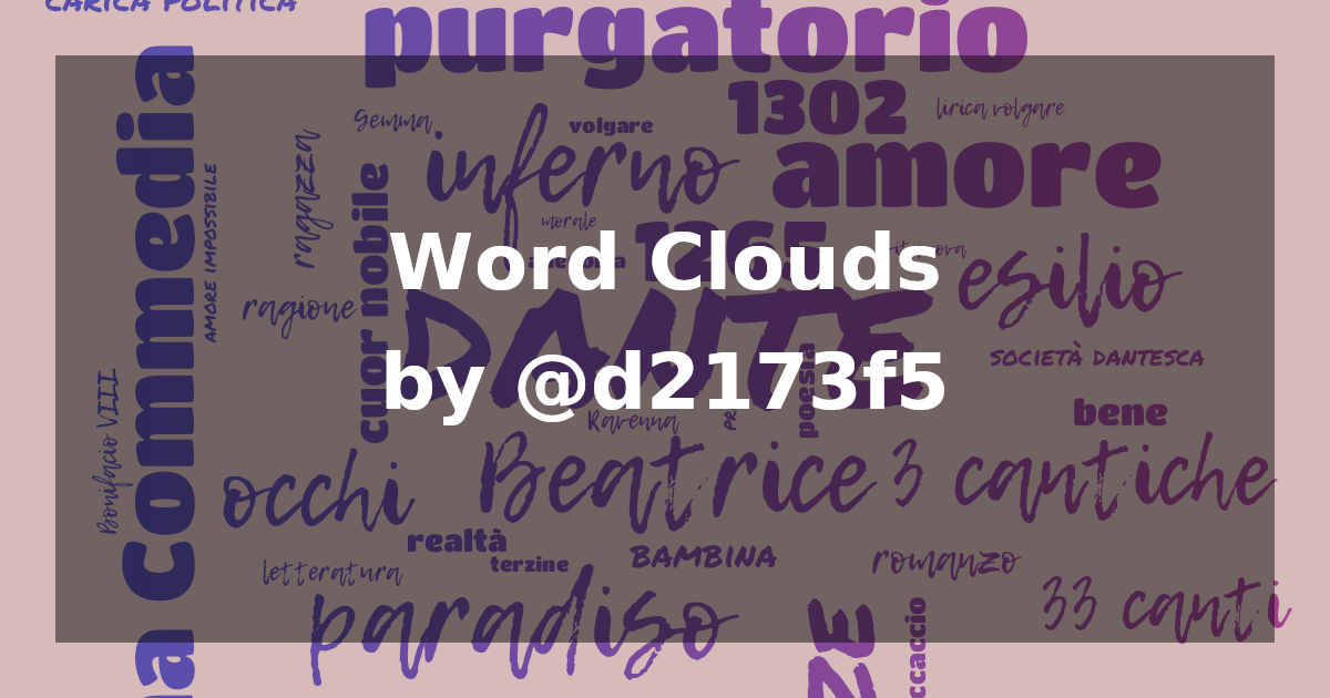 Word clouds by d2173f5 | WordCloud.app