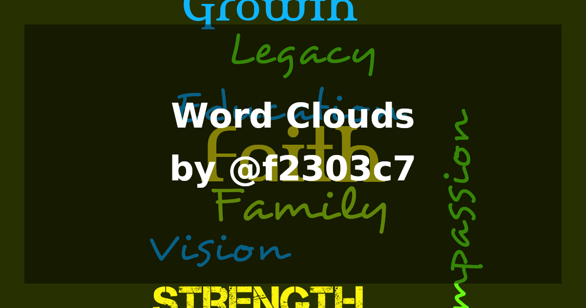 Word clouds by f2303c7 | WordCloud.app