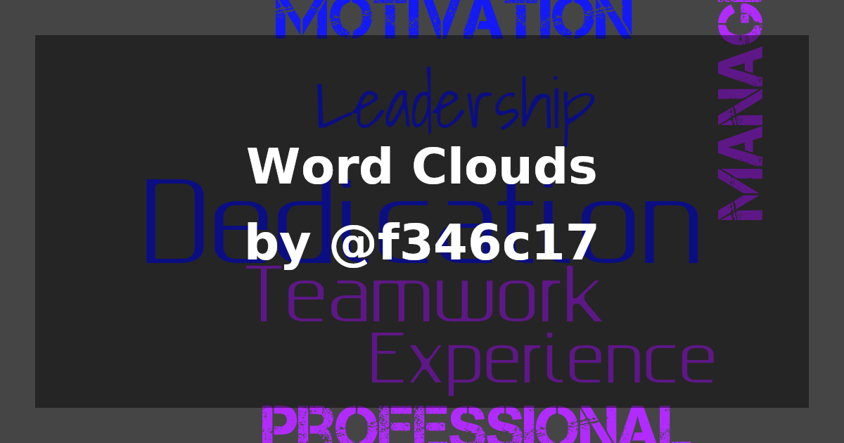 Word clouds by f346c17 | WordCloud.app