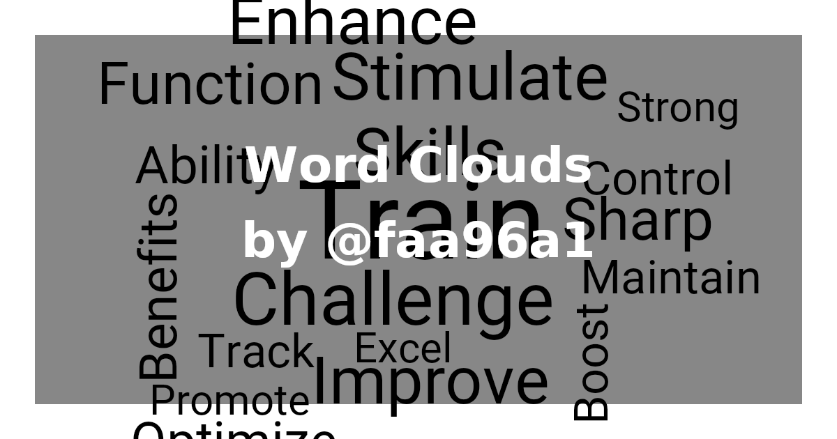 Word clouds by faa96a1 | WordCloud.app