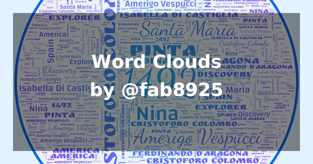 Word clouds by fab8925 | WordCloud.app