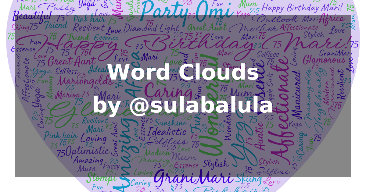 Word clouds by sulabalula | WordCloud.app